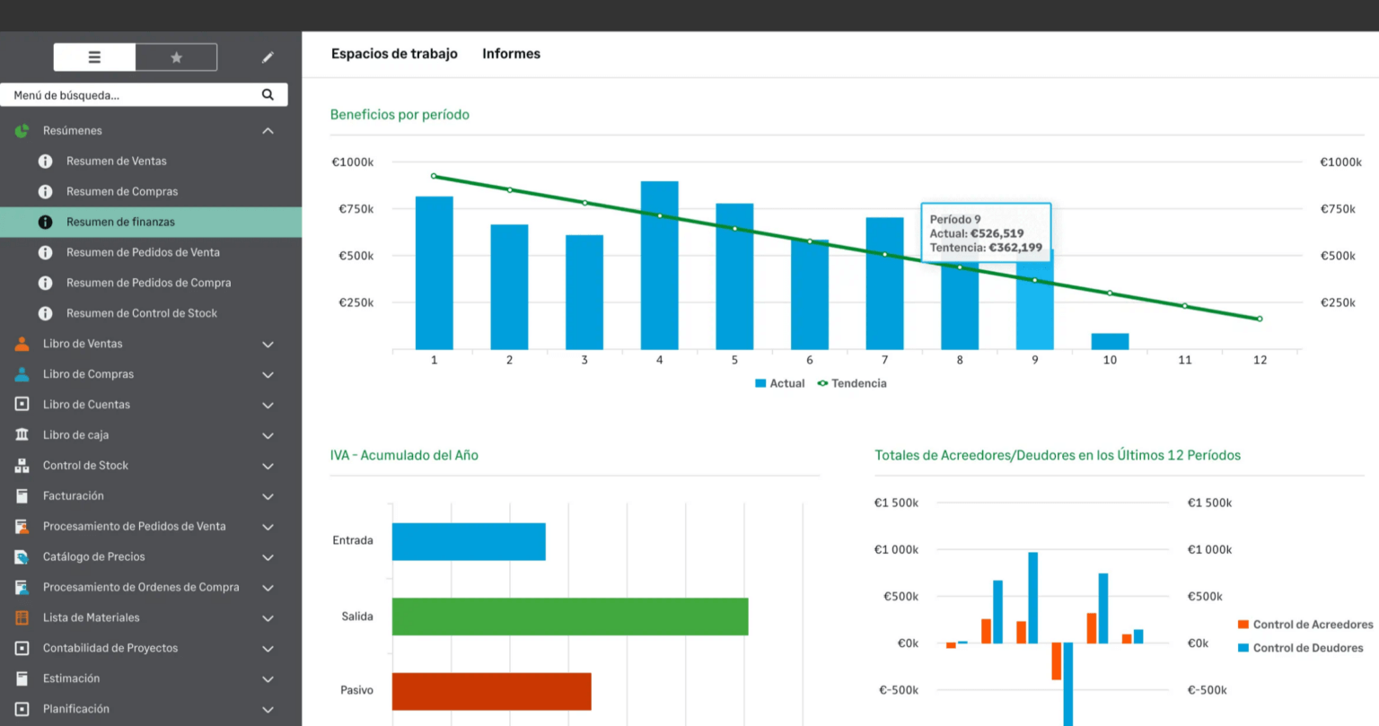 Ranking de los 5 programas ERP más usados