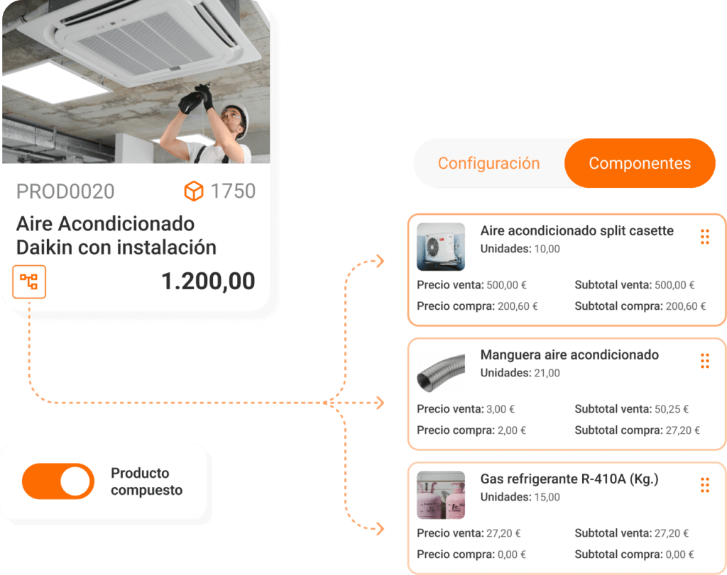 Productos Compuestos - STEL Order