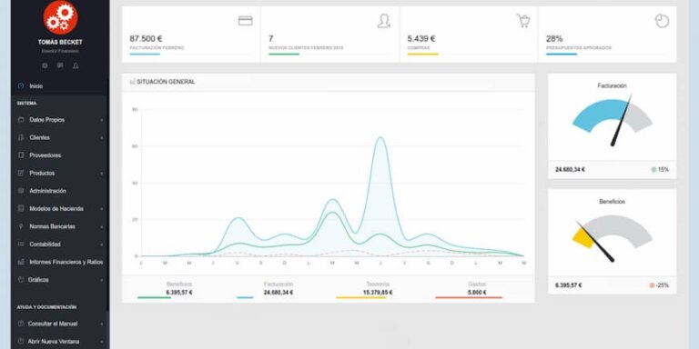 Mejores programas de contabilidad en 2026 - STEL Order